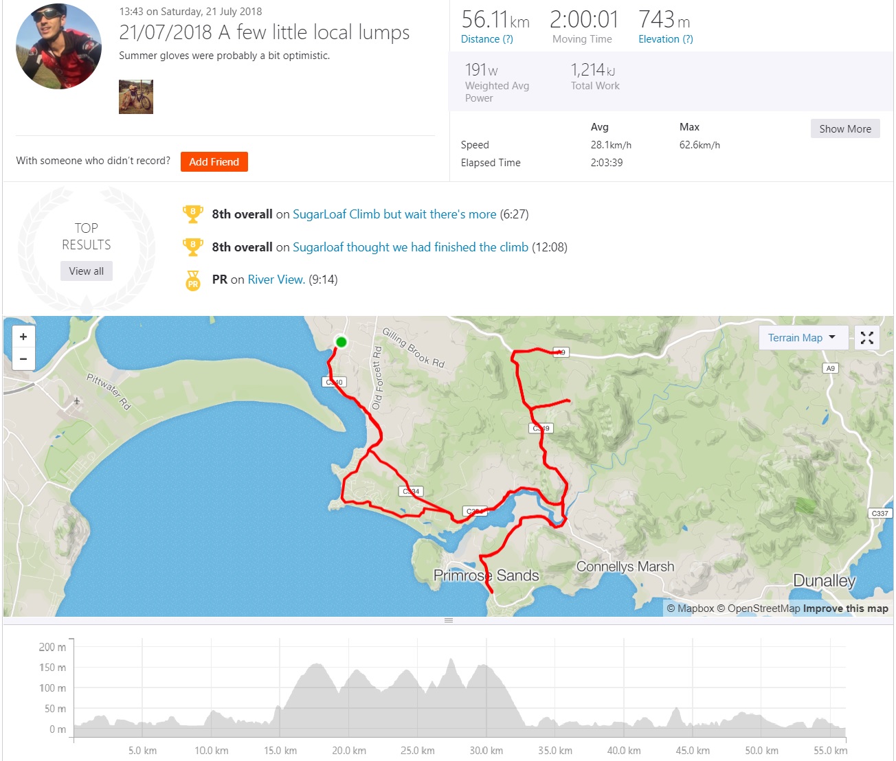 Letterbox Dragon – Two Wheels with TC